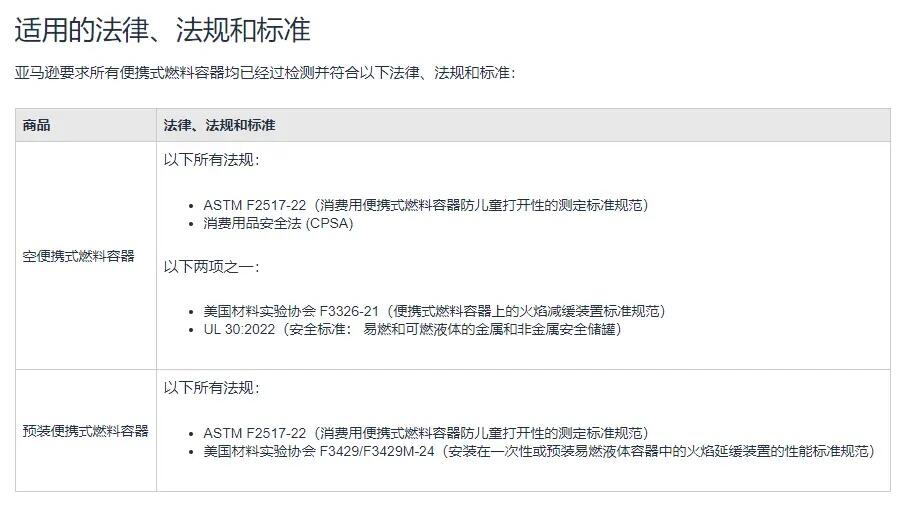便携式油桶美国站ASTM F3326-21标准规范 - 哔哩哔哩