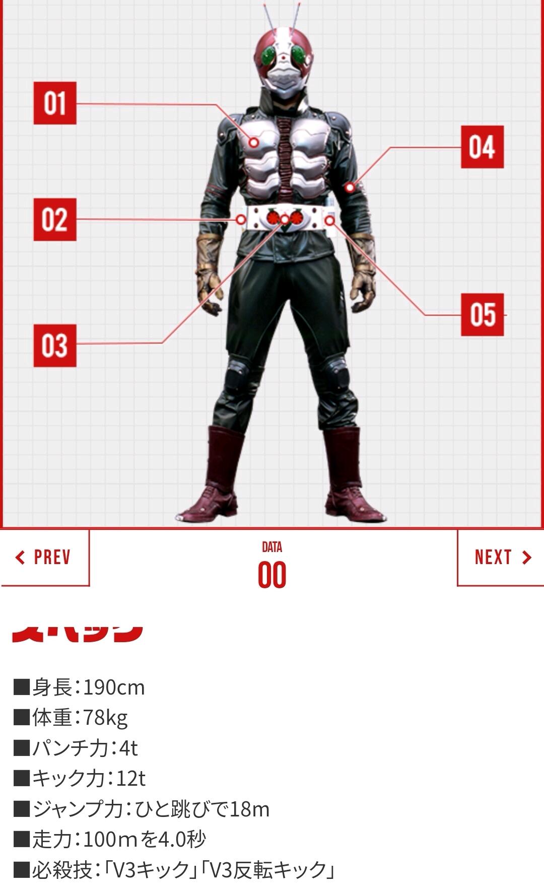 假面骑士V3设定 - 哔哩哔哩