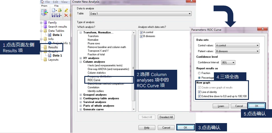 GraphPad prism 轻松搞定 ROC 曲线 - 哔哩哔哩