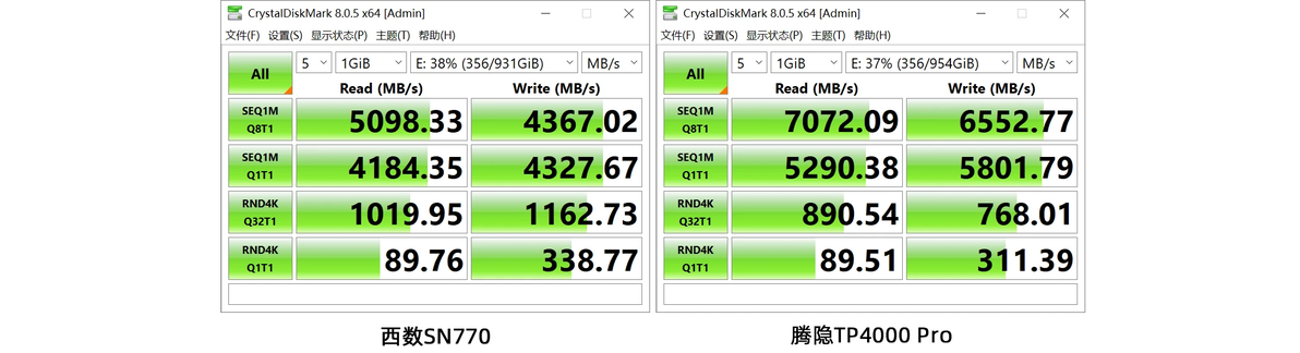 谁才是高水准SSD性能战士？市售五款TLC颗粒1TB容量固态硬盘横评 - 哔哩哔哩