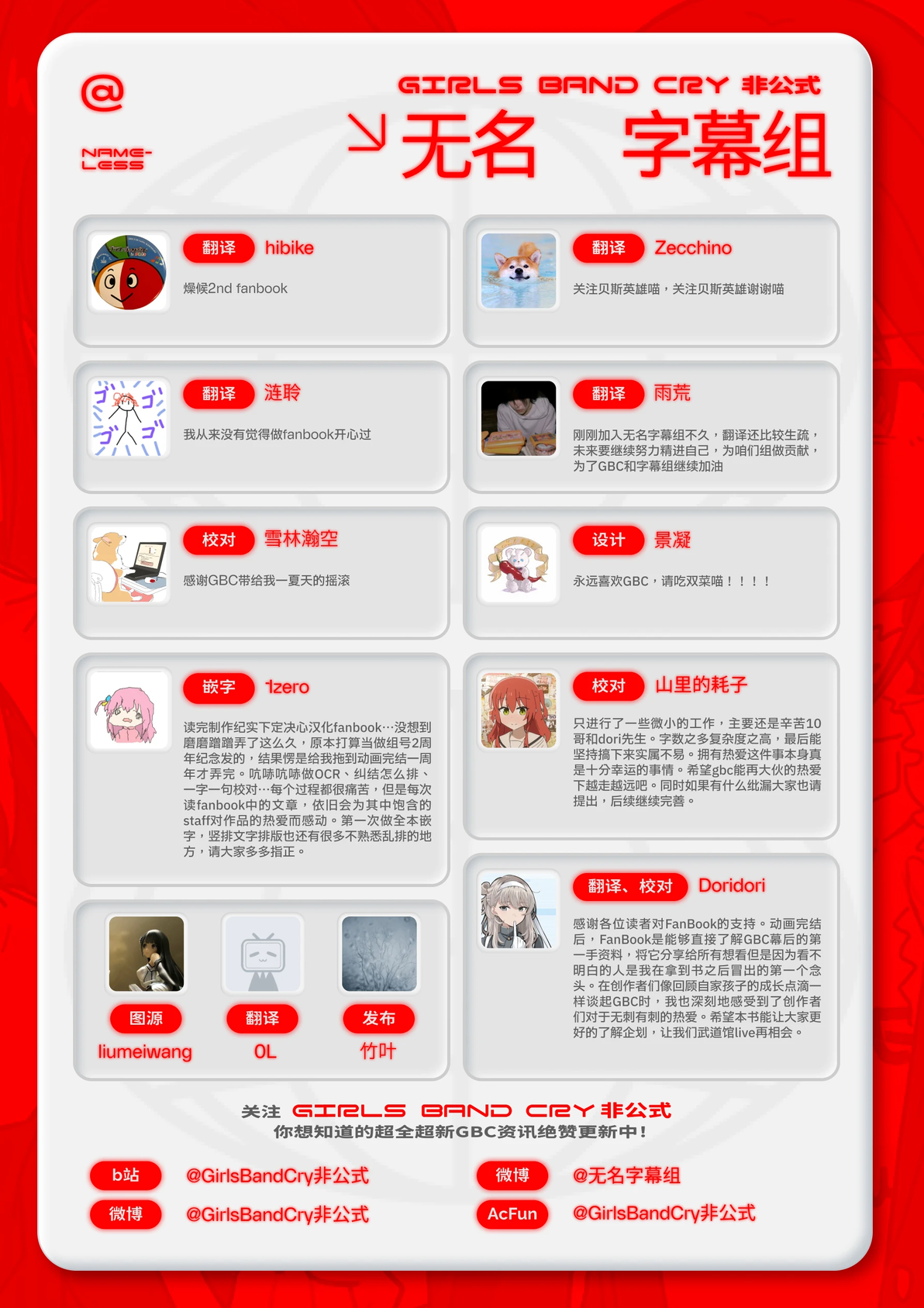 历时5个月，7万字，GBC 1st FAN BOOK全本汉化正式发布 - 哔哩哔哩