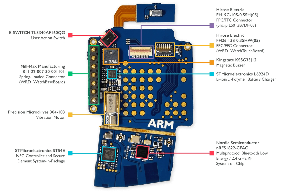 历时10年，Arm发起的Mbed OS宣布落幕，将于2026年7月结束使用 - 哔哩哔哩