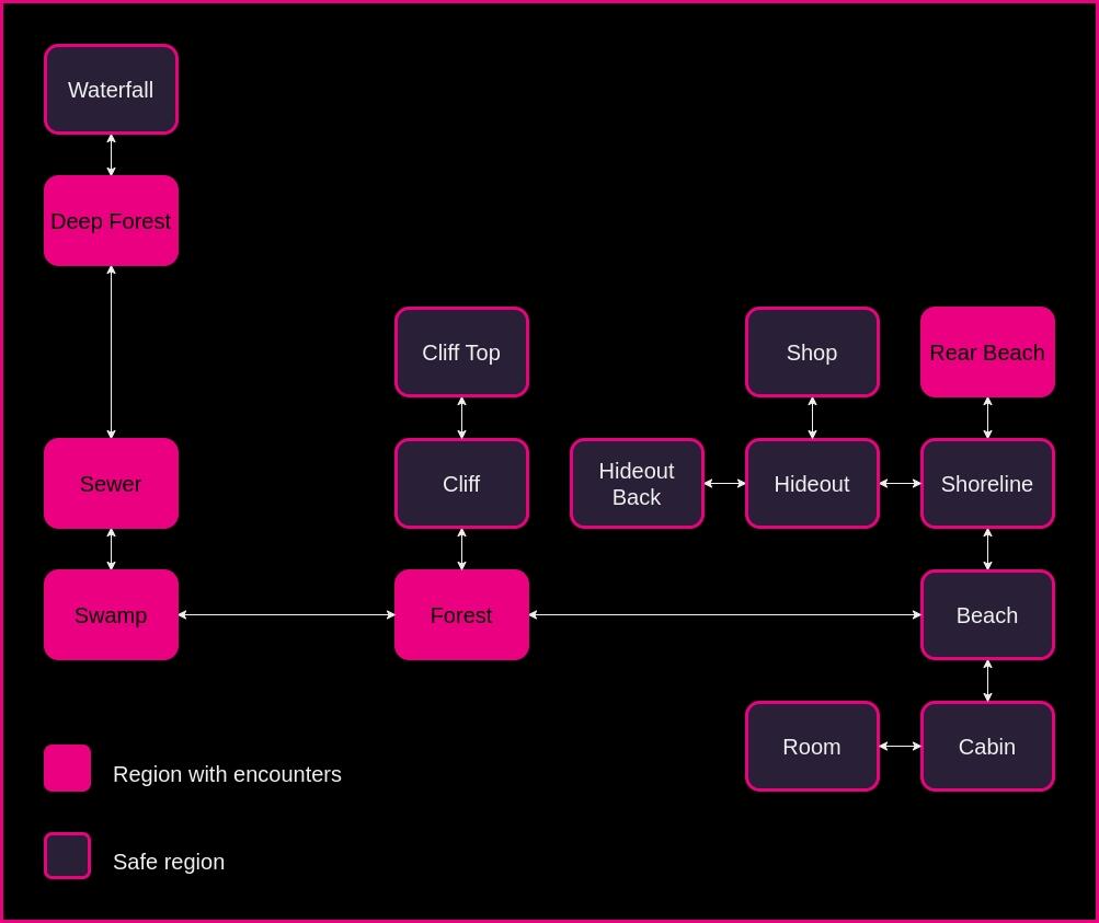 虫之监狱 Insect Prison重制最终版攻略 - 哔哩哔哩