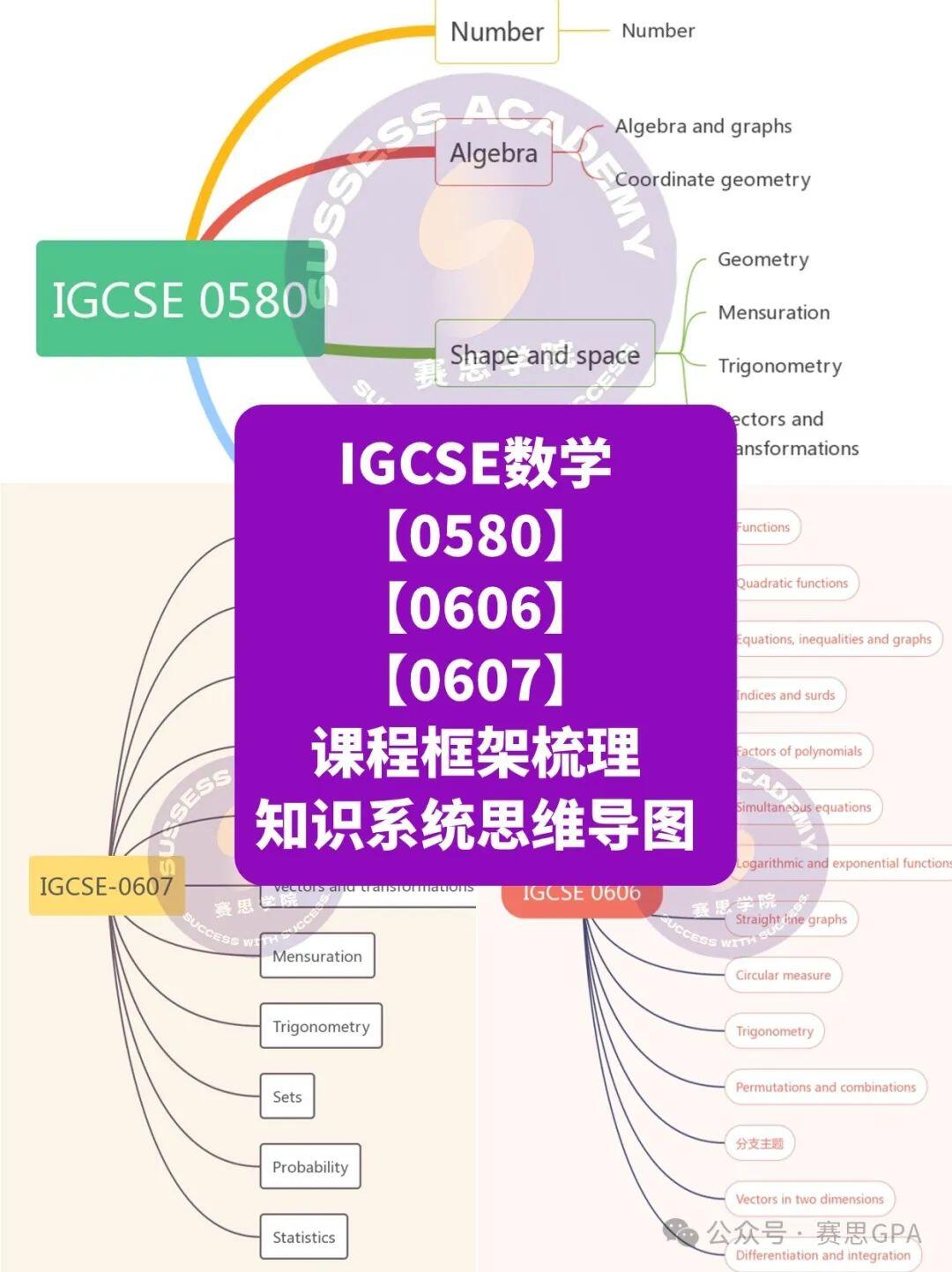 IG数学A*攻略！三大考试局24年5月大考复习重点+宝藏干货，太全了 - 哔哩哔哩