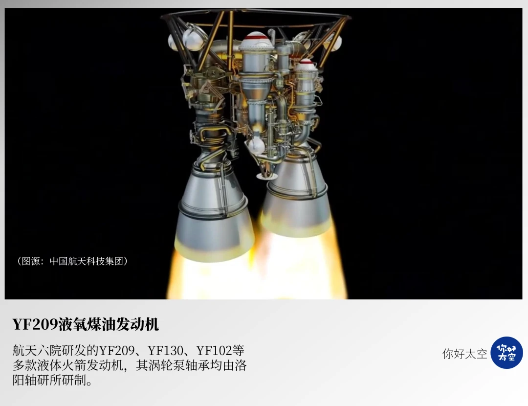 商业航天“隐形冠军”之涡轮泵轴承——洛阳轴研所 - 哔哩哔哩