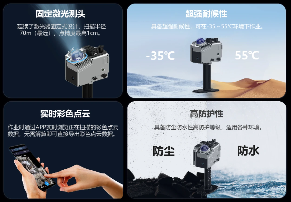 GoSLAM M40——三维激光扫描移动测量系统 - 哔哩哔哩