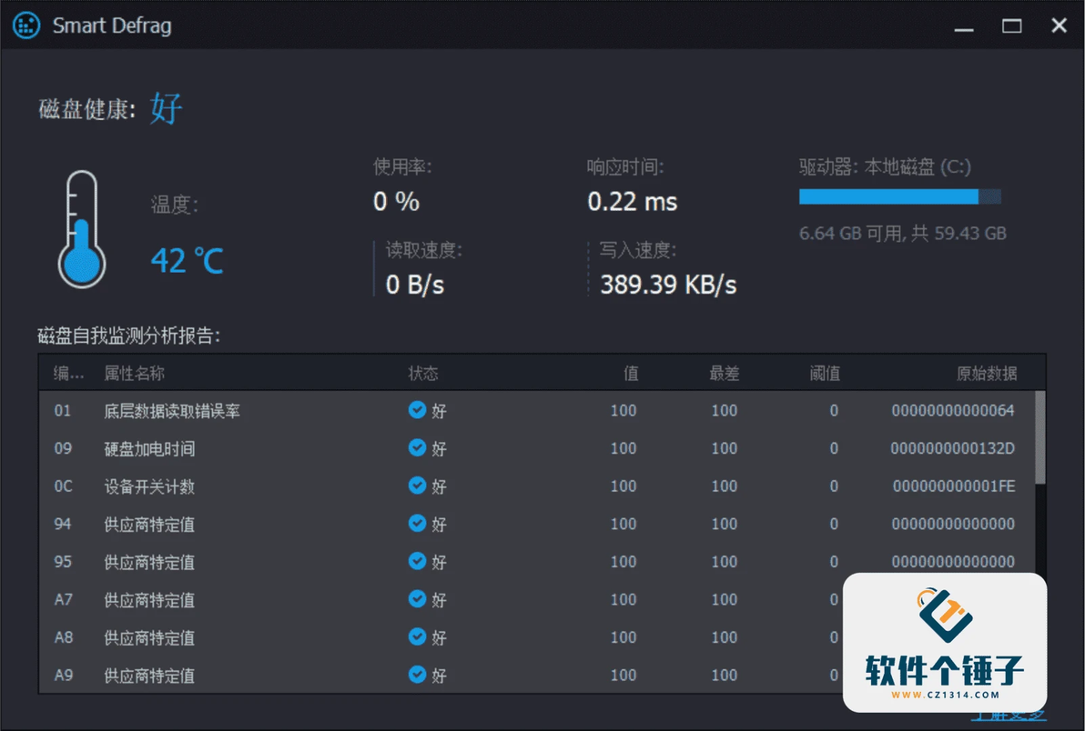 磁盘碎片整理优化软件 IObit Smart Defrag Pro 中文绿色版 - 哔哩哔哩