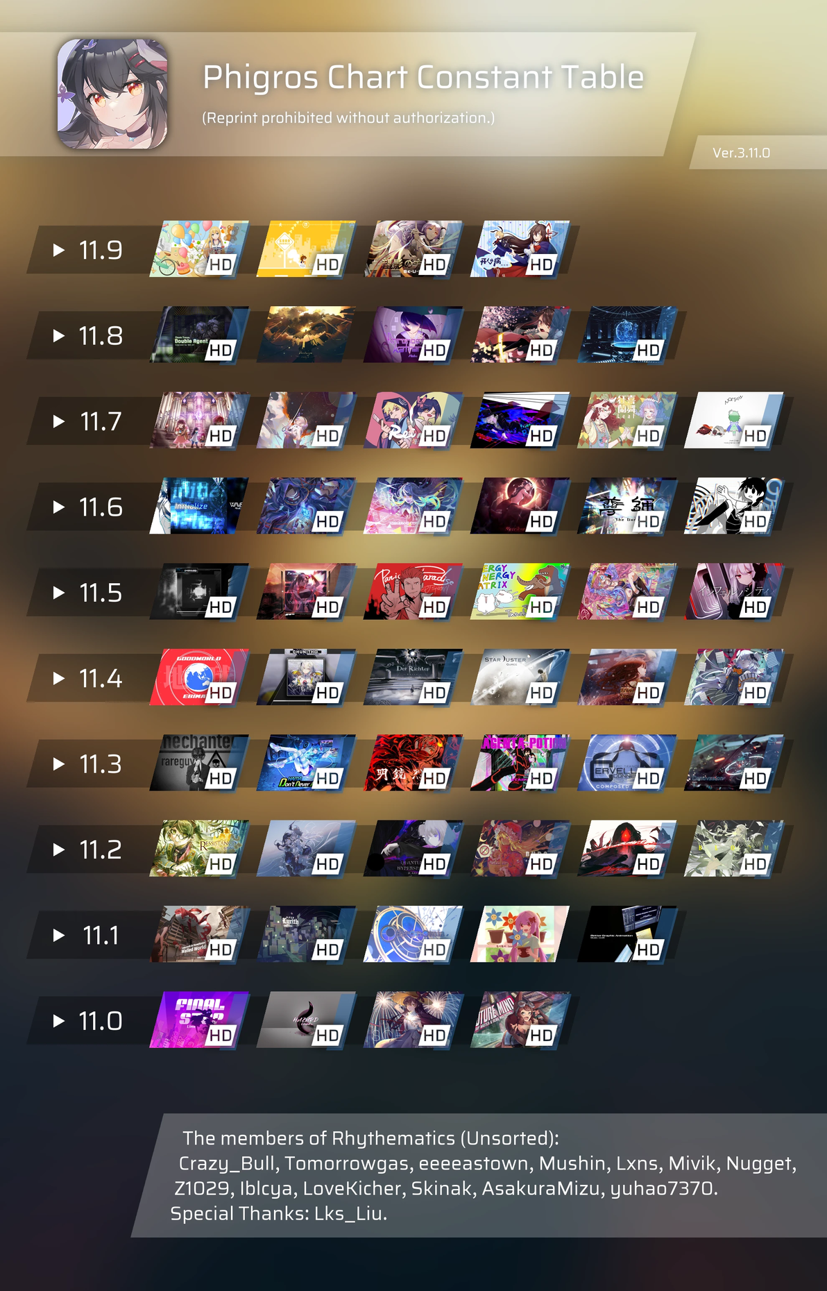 【Phigros/大更新】3.11.0定数表 - 哔哩哔哩