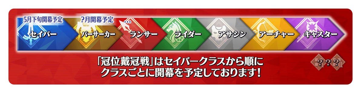 FGO日服冠位戴冠战预告！剑阶再次全复刻！ - 哔哩哔哩