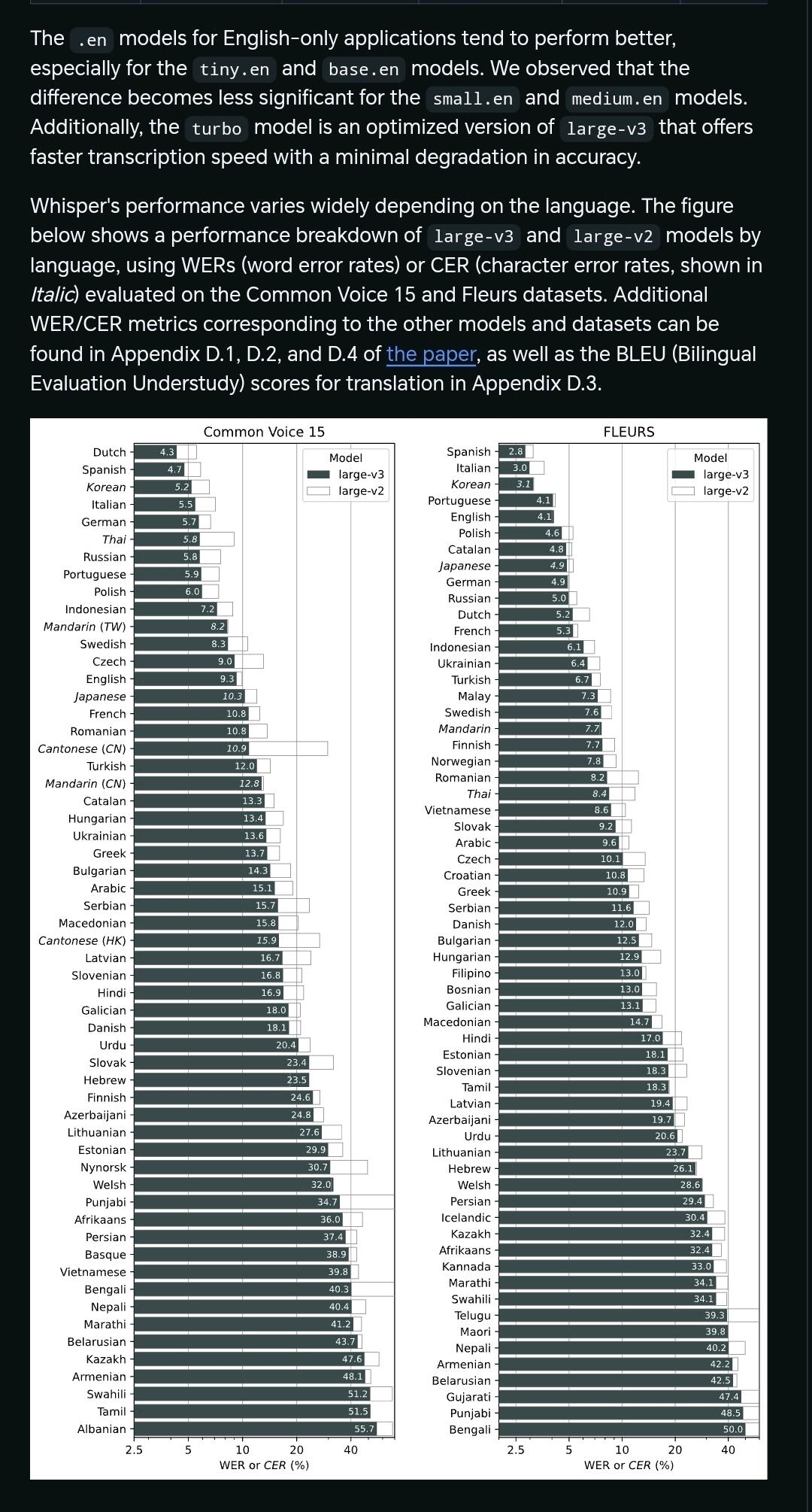 如何在Windows上安装Whisper模型并听写视频 - 哔哩哔哩