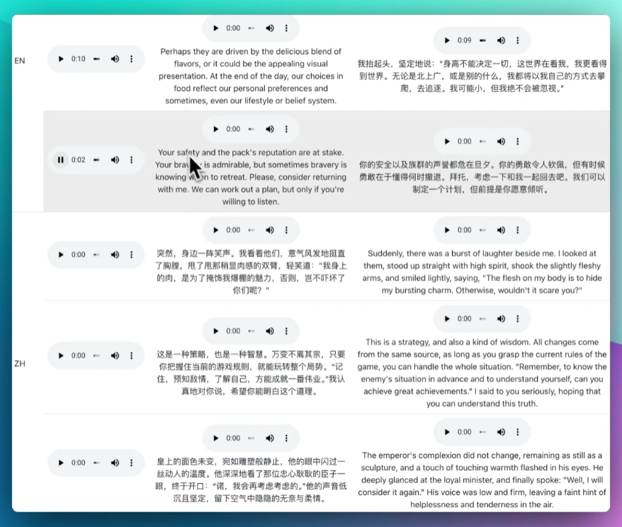 字节开发！Seed-TTS：几乎完美接近人声的文本到语音(TTS)模型！ - 哔哩哔哩