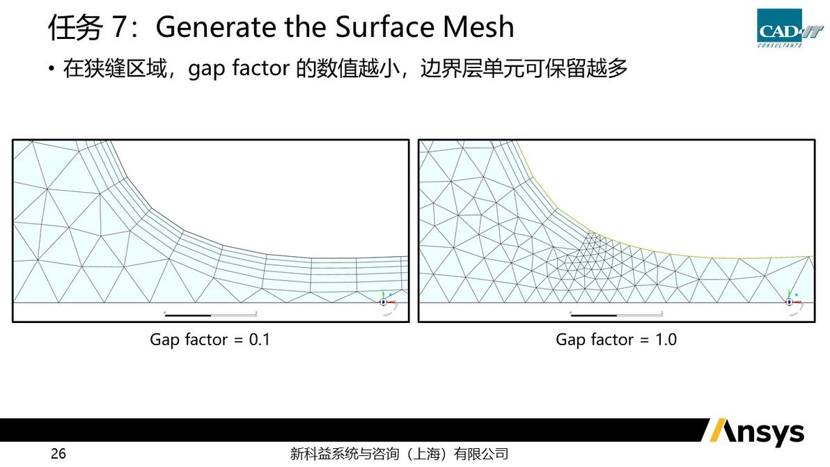 【2024 R2】Ansys Fluent 2D网格工作流教程 - 哔哩哔哩