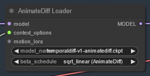 [指南] ComfyUI AnimateDiff 指南/包括提示调度的工作流程 - 哔哩哔哩