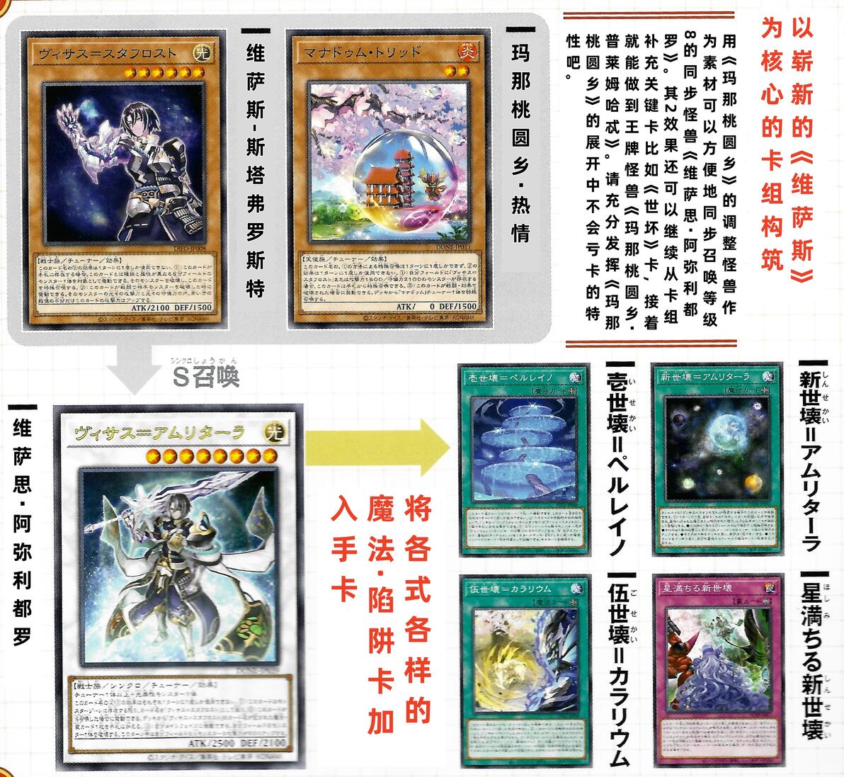 游戏王ocg 大图鉴ex4 12期卡盒回顾（1）1201篇 - 哔哩哔哩