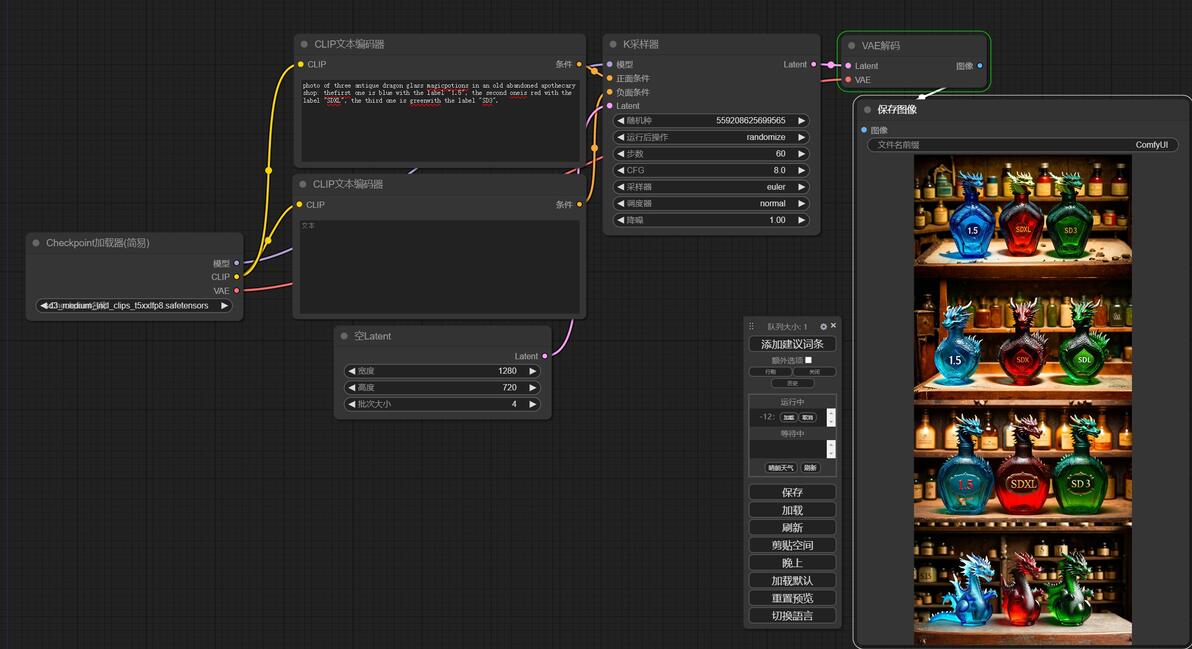 重磅！Stable Diffusion 3 终于免费开源了！附本地安装包教程！ - 哔哩哔哩