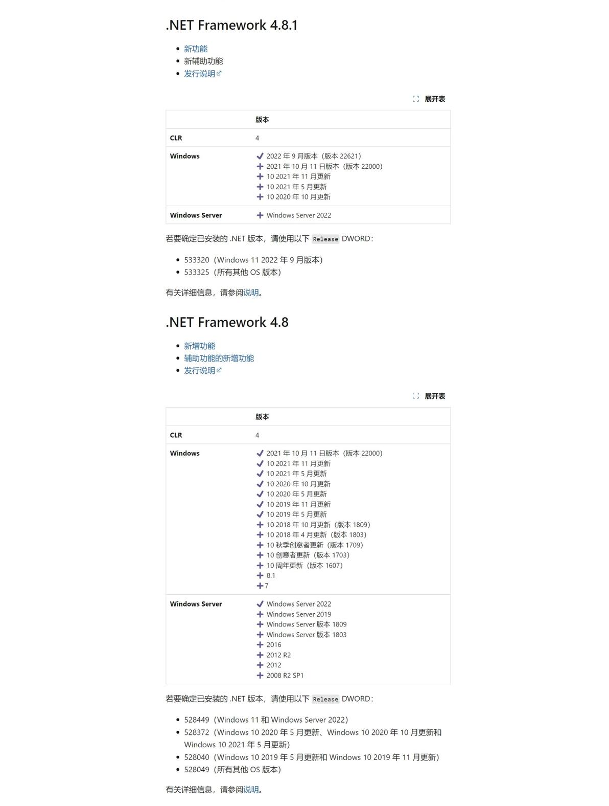 Windows8.1X64补丁合集 - 哔哩哔哩