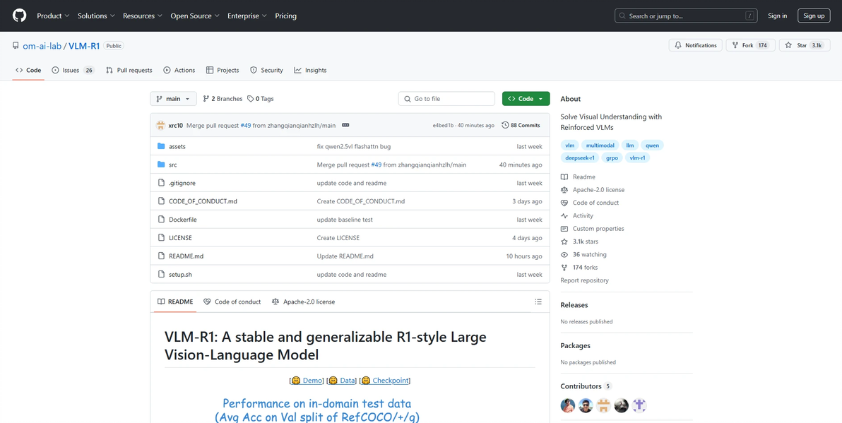 DeepSeek R1推理能力迁移到视觉领域！开源VLM-R1实现多模态新突破! - 哔哩哔哩