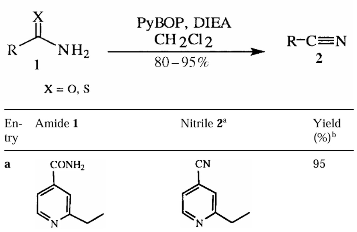 常用试剂B——1H-苯并三唑-1-基氧三吡咯烷基六氟磷酸盐（PyBOP） - 哔哩哔哩