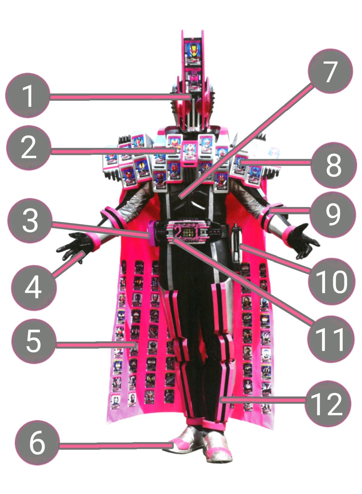 假面骑士Decade Complete Form 21（帝骑完全形态21） 同人设定 - 哔哩哔哩