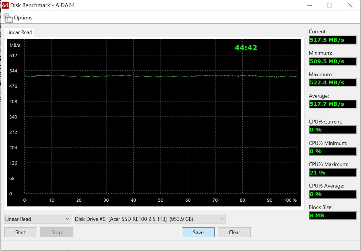 宏碁（acer）RE100-25-1TB SATA3.0 满盘读写速度测试 - 哔哩哔哩