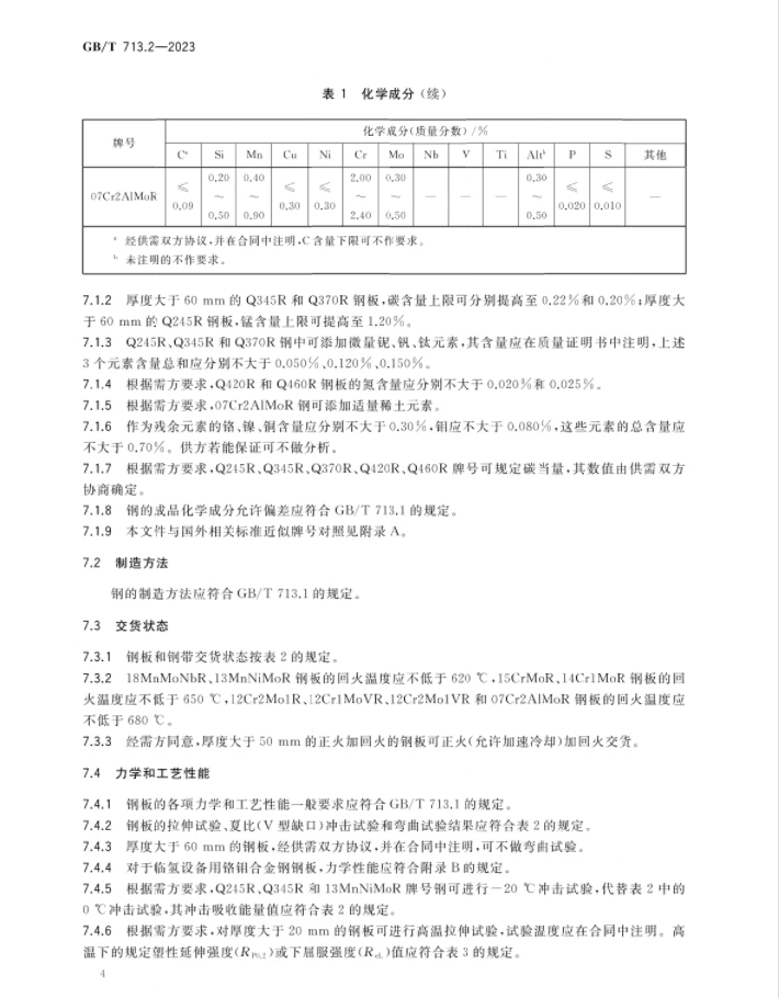 新国标GB/T713.2-2023、压力容器钢板执行标准 - 哔哩哔哩