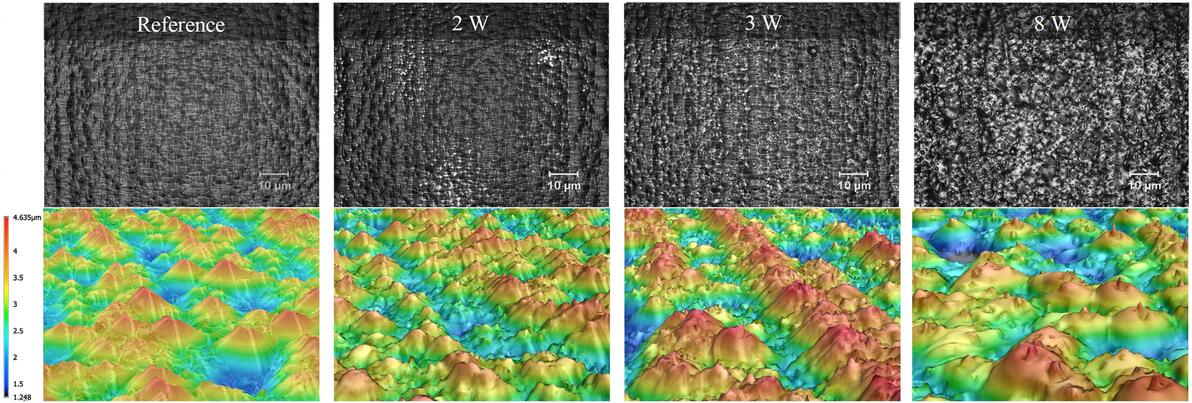 TOPCon电池提效：激光氧化集成TOPCon前表面poly-fingers接触 - 哔哩哔哩
