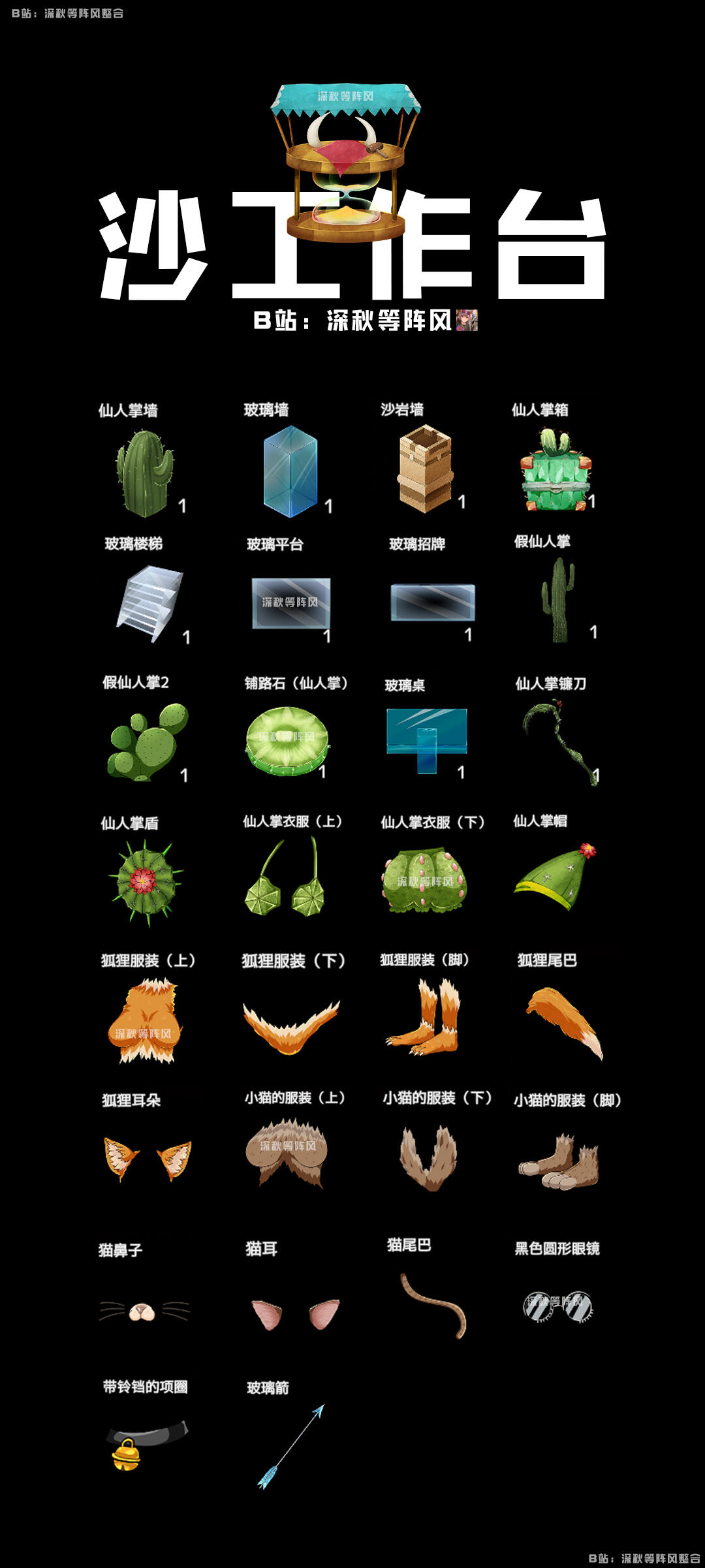 Mad Island游戏内全工作台制作物品一览 - 哔哩哔哩