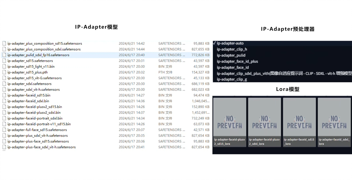 老鹿学Ai绘画|ControlNet风格迁移类控制（上）：IP-Adapter - 哔哩哔哩