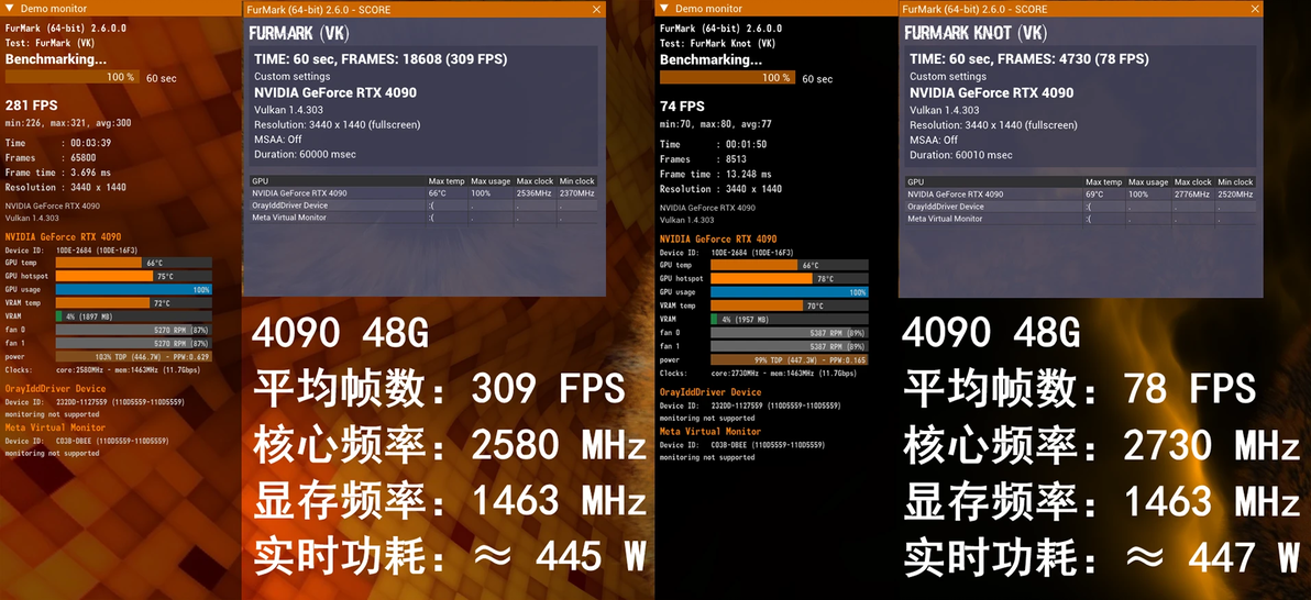 5090 32G vs 4090 48G: LLM AI大模型性能对比测试 - 哔哩哔哩