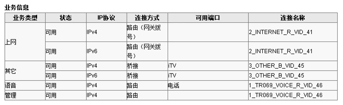MC Java版，手机或电脑怎么使用IPv6地址联机？ - 哔哩哔哩