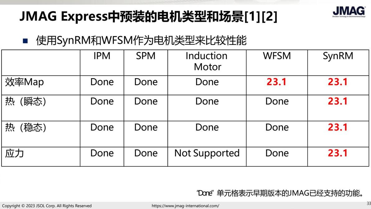 JMAG小课堂丨JMAG V23.1和V23.0实用新功能介绍-艾迪捷陈天赠 - 哔哩哔哩