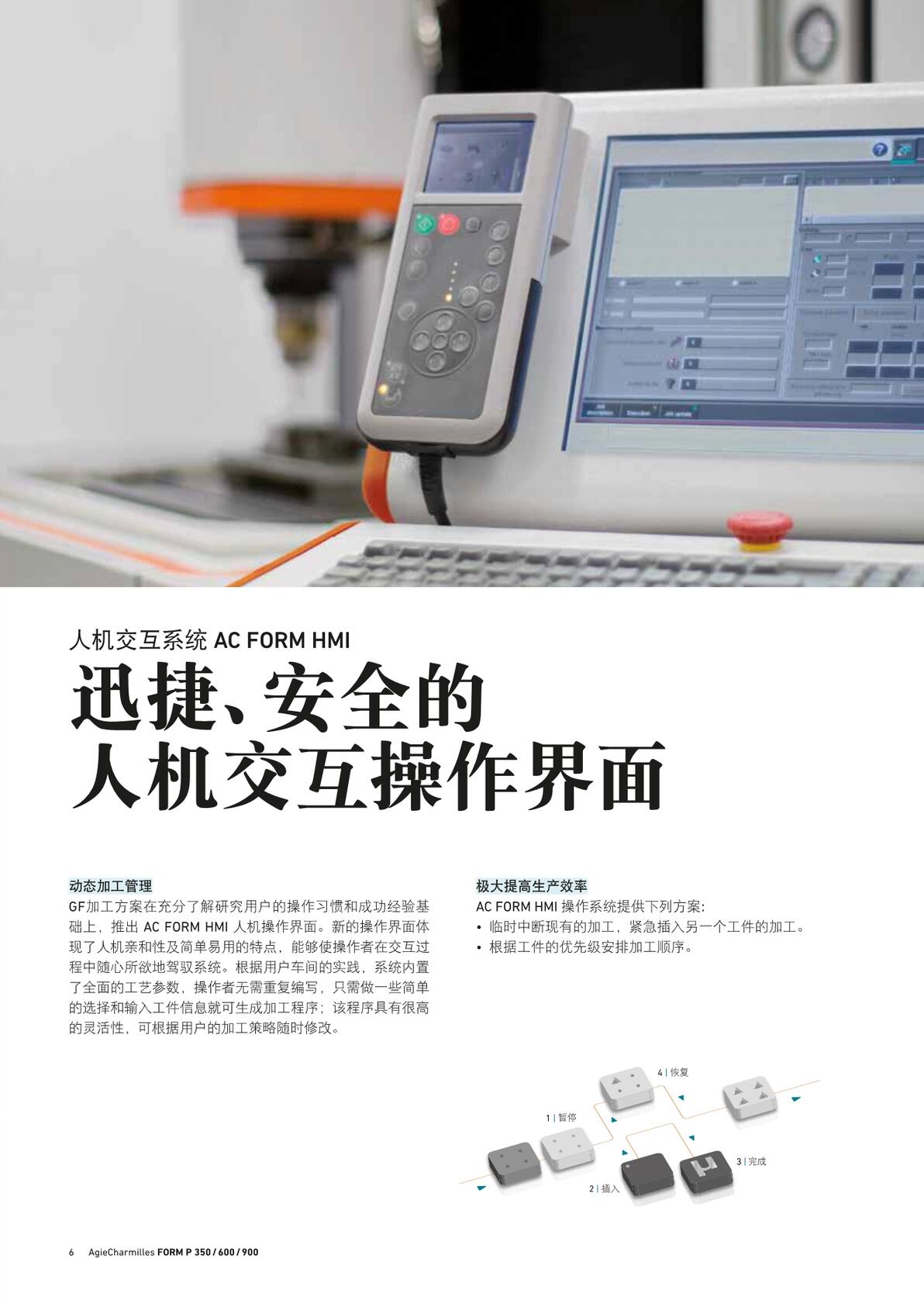 阿奇夏米尔 Agie Charmilles FORM P 350 600 900 - 哔哩哔哩