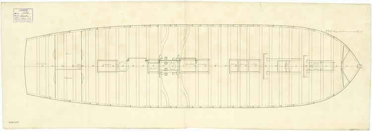 HMS Acasta 英国五级护卫舰历史介绍 (1797 - 1820) - 哔哩哔哩