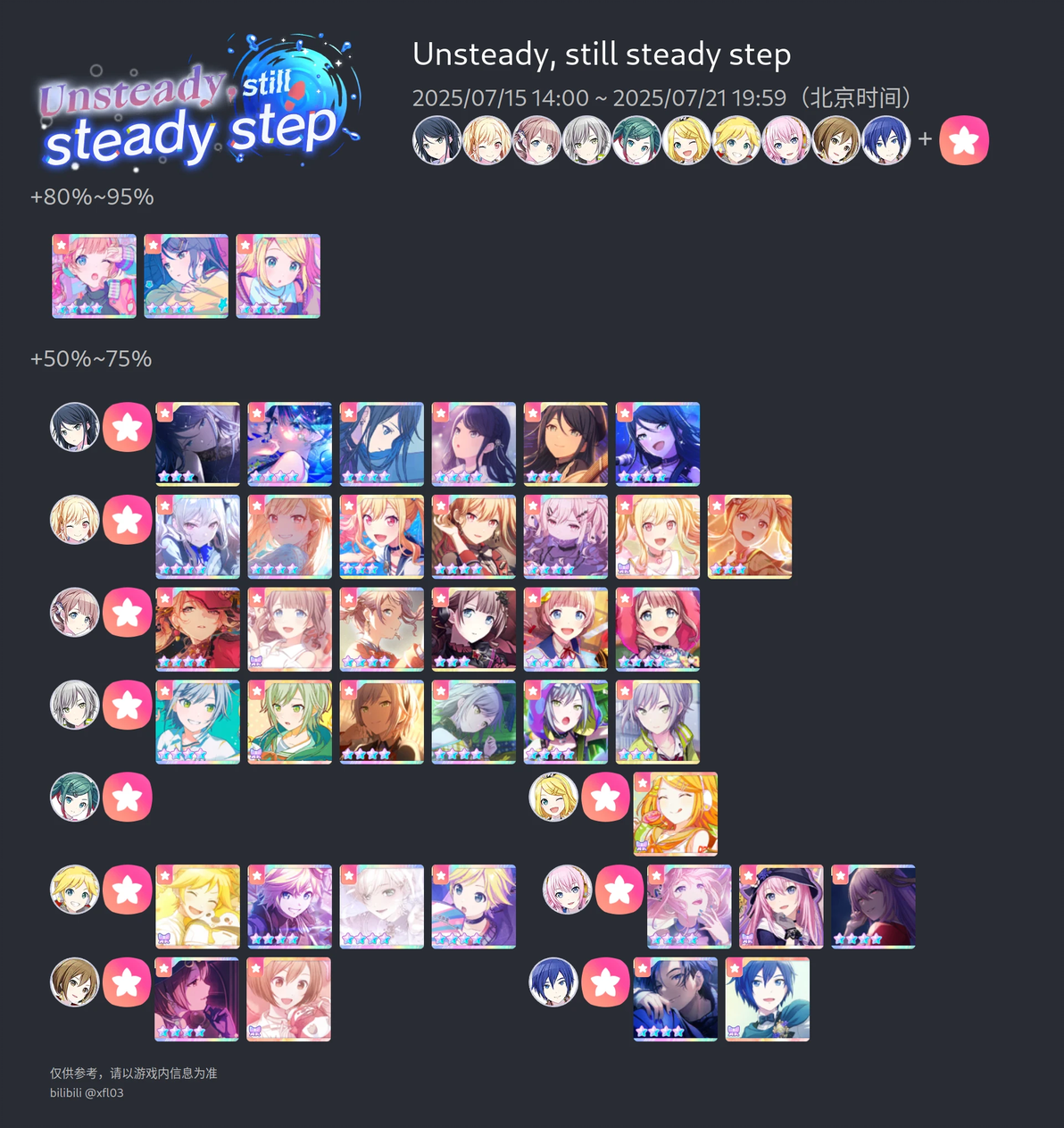 第173期LN活动——Unsteady, still steady step【Project SEKAI】 - 哔哩哔哩