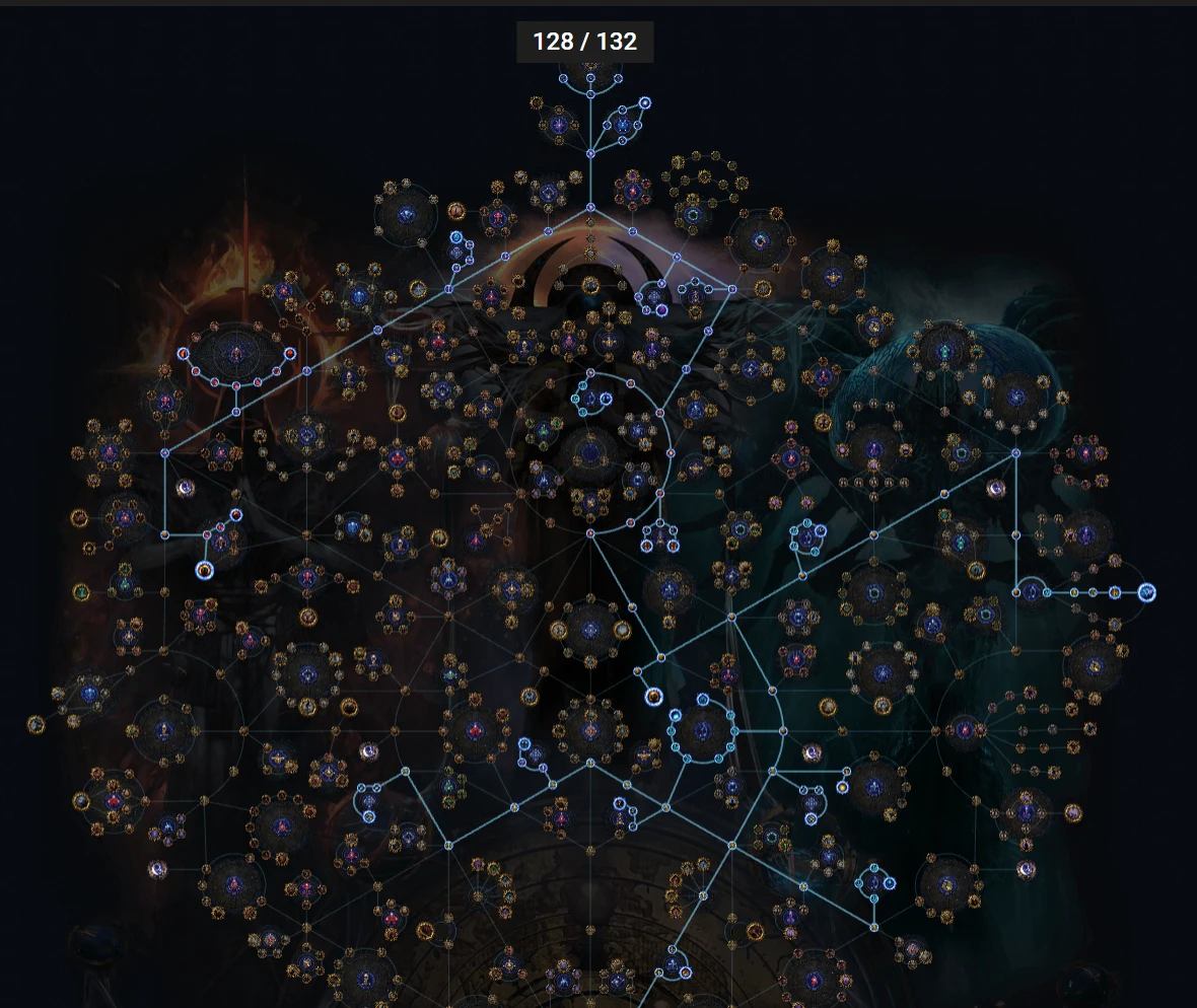 S27赛季末8套异界策略总结 S28开荒可参考 - 哔哩哔哩