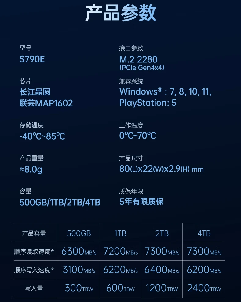 梵想（FANXIANG）S790E M.2 NVMe1.4 PCIe3.0 满盘 - 哔哩哔哩