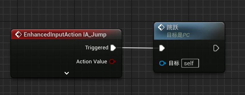 【UE5】虚幻5，RPC网络复制的基础和易错点 - 哔哩哔哩