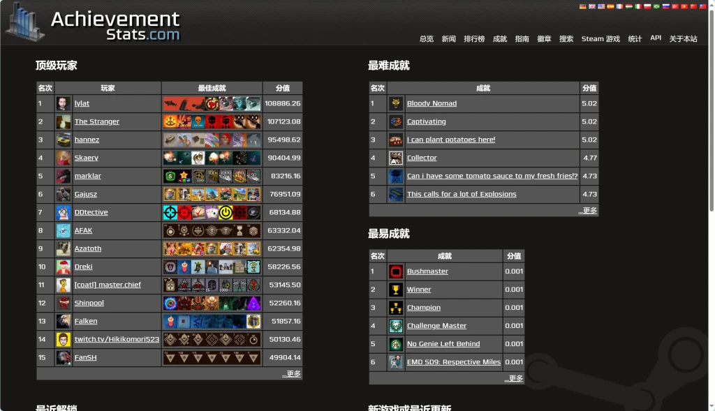 steam大促不能不知道的几个神奇网站！ - 哔哩哔哩