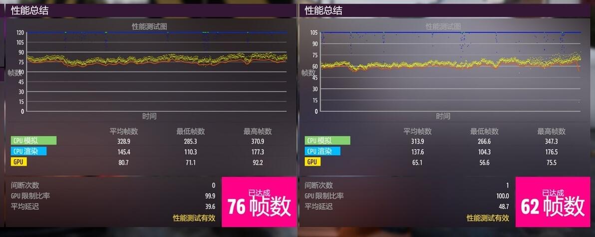 兼顾收藏与性能，蓝戟intel Arc A750 PHOTON 8G OC 艾尔登法环联名款装机实测 - 哔哩哔哩