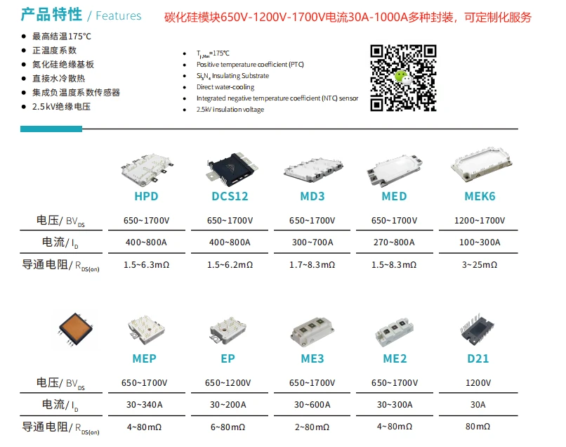 碳化硅（SiC)模块1700V的八种封装应对新能源800V及更高电压系统 - 哔哩哔哩