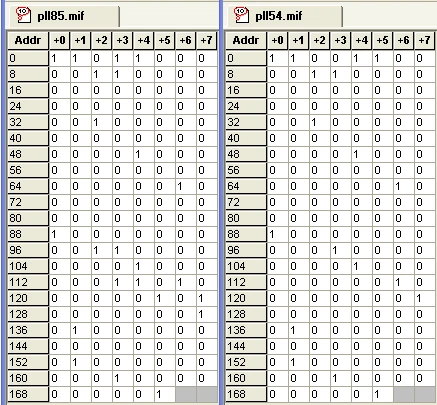 Altera可重配置PLL使用手册 - 哔哩哔哩