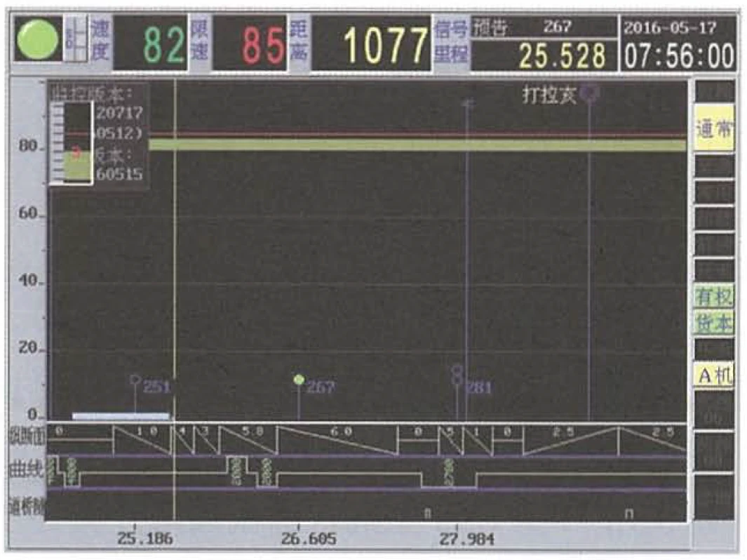 干货|LKJ系统详解 - 哔哩哔哩