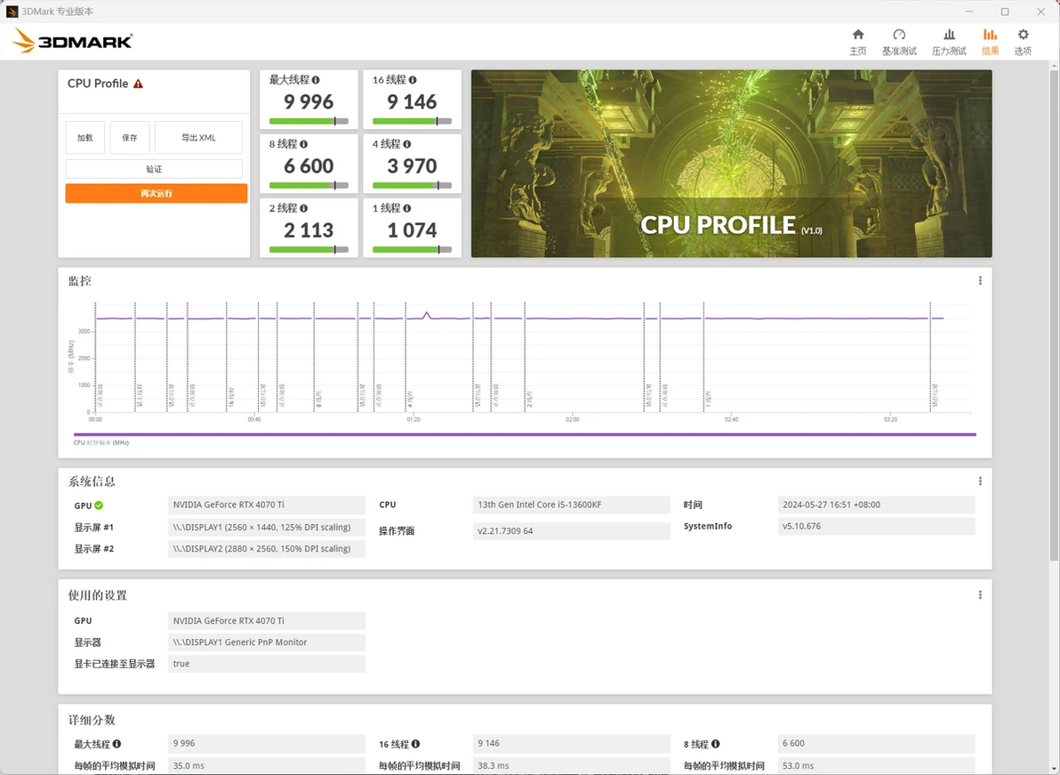【沈少】兼顾游戏&生产力 - Intel i5-13600KF装机实测解析 - 哔哩哔哩