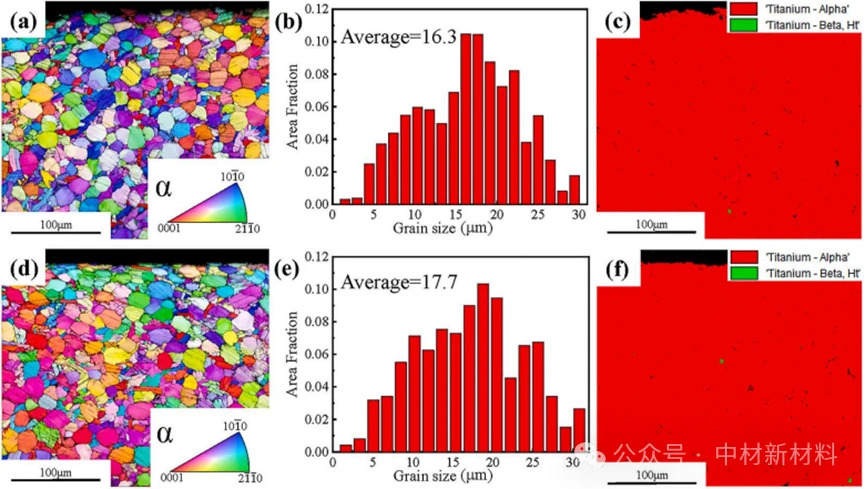 晶体结构解析指南：XRD、中子衍射、电子衍射等技术全解析 - 哔哩哔哩