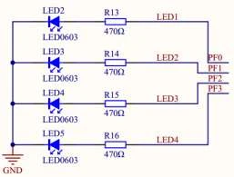 四、GD32 MCU 常见外设介绍（2）GPIO 模块介绍 - 哔哩哔哩