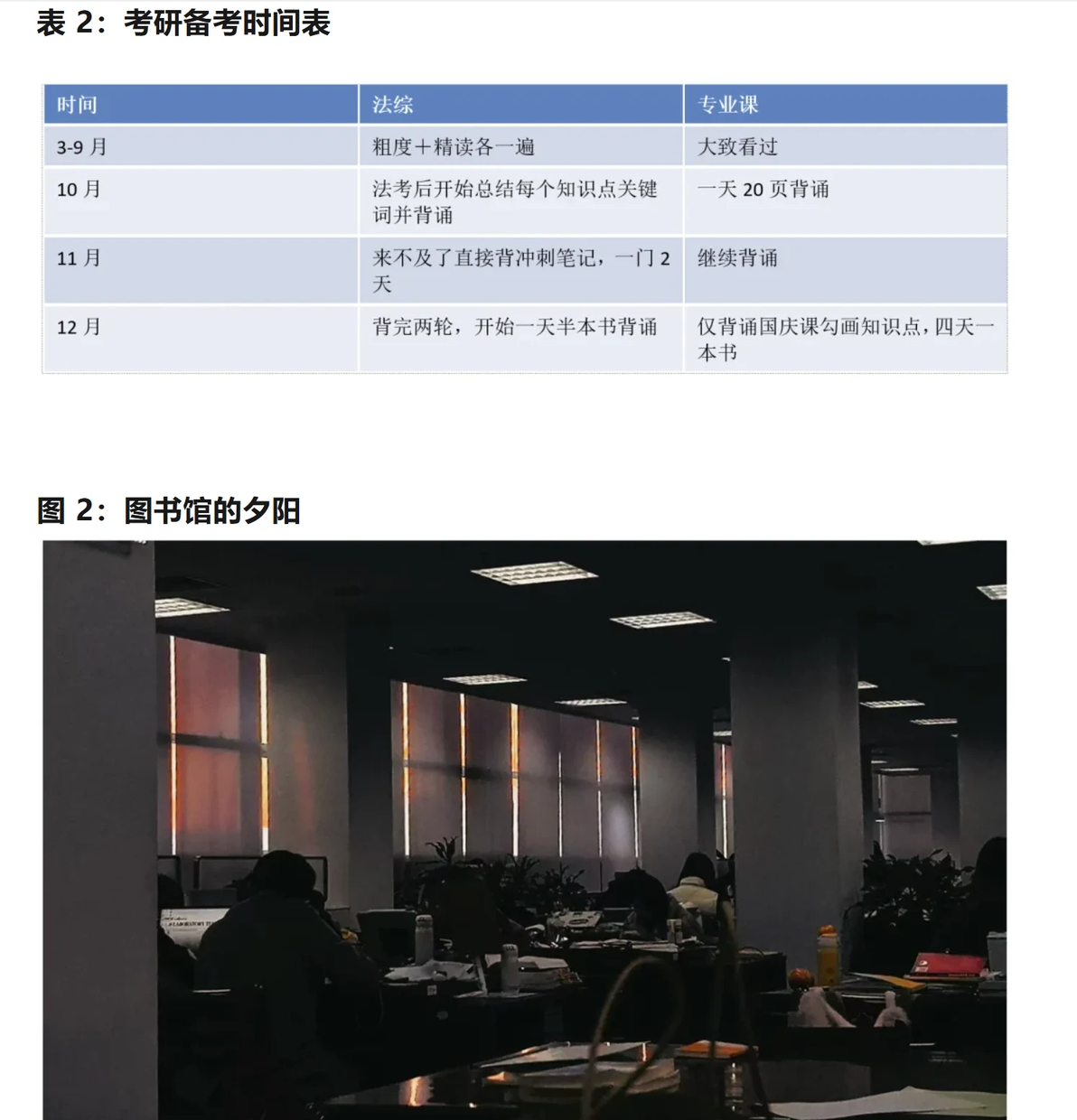 华政考研三个月极限冲刺第一名上岸——假如你重生在了考研前三个月 - 哔哩哔哩