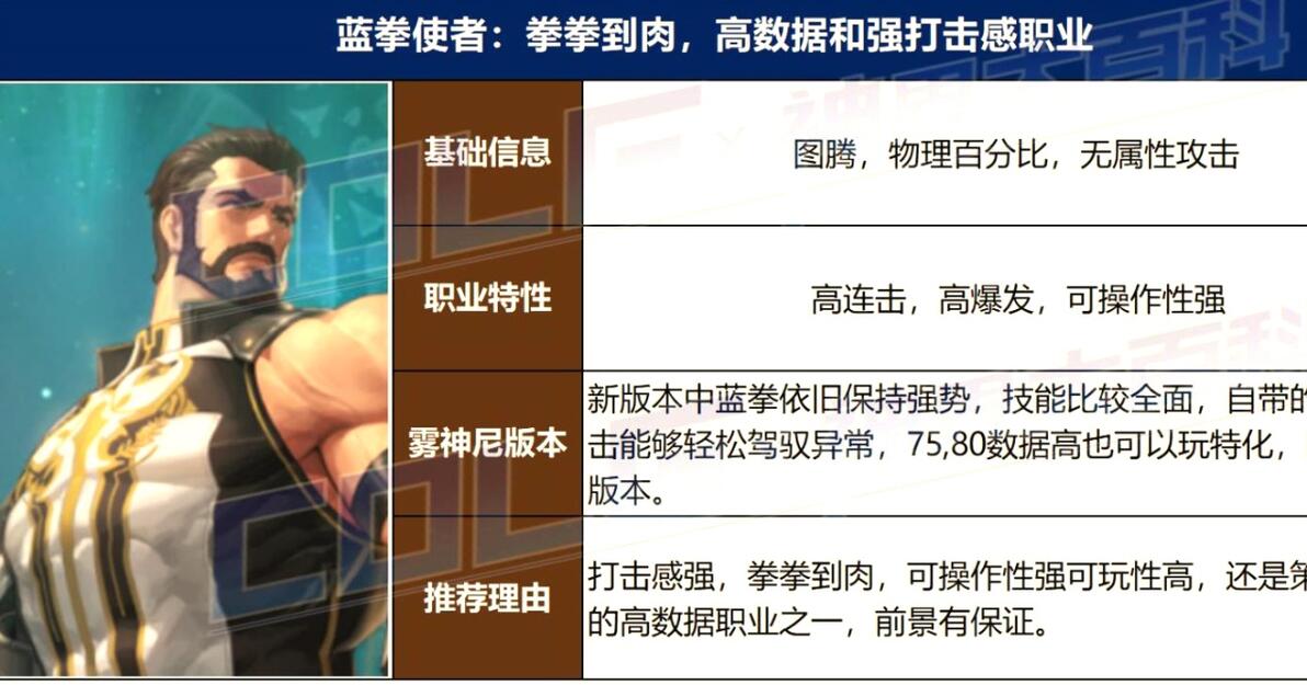 DNF：18号全职业推荐，全民预约正确姿势！新手玩家可快速上手 - 哔哩哔哩