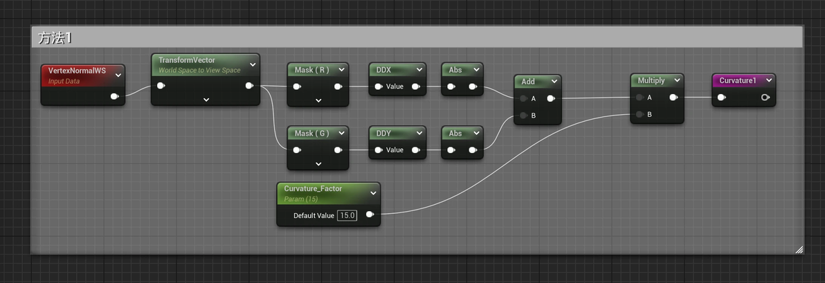 UE5-DDXDDY计算曲率实时边缘磨损 - 哔哩哔哩