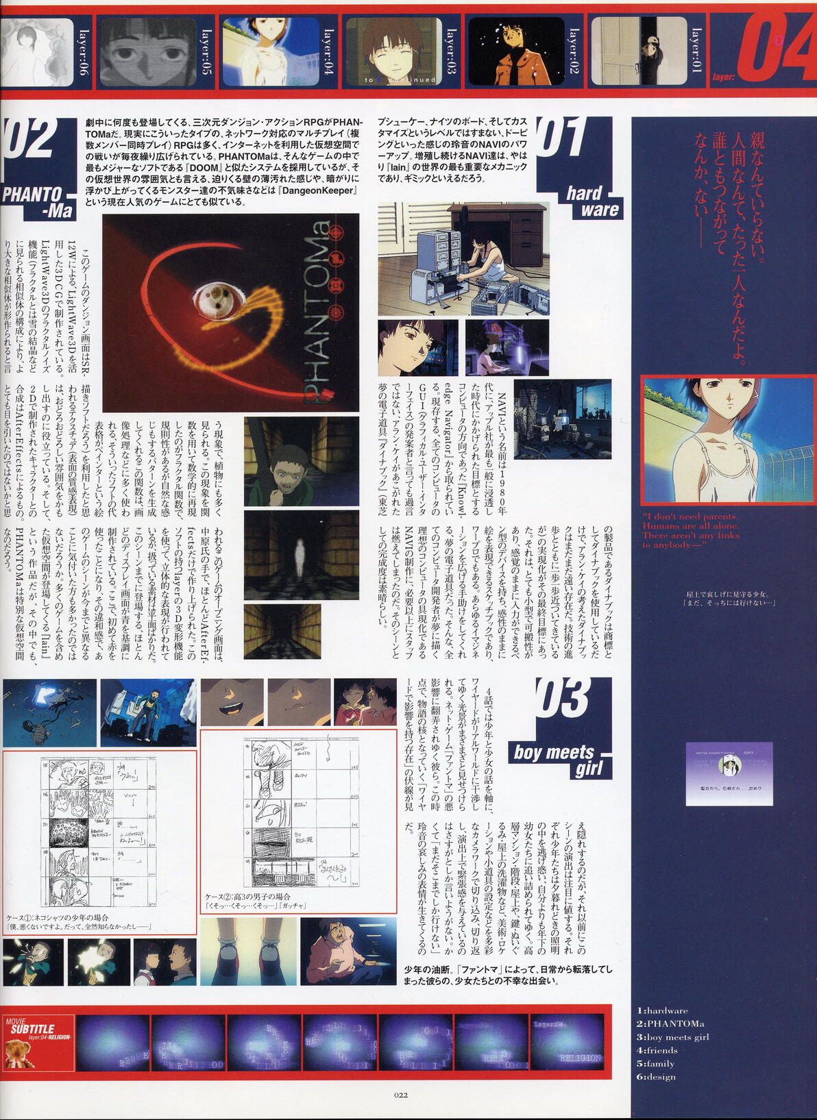 『Visual Experiments Lain』含大量设定、制作过程、访谈等 - 哔哩哔哩