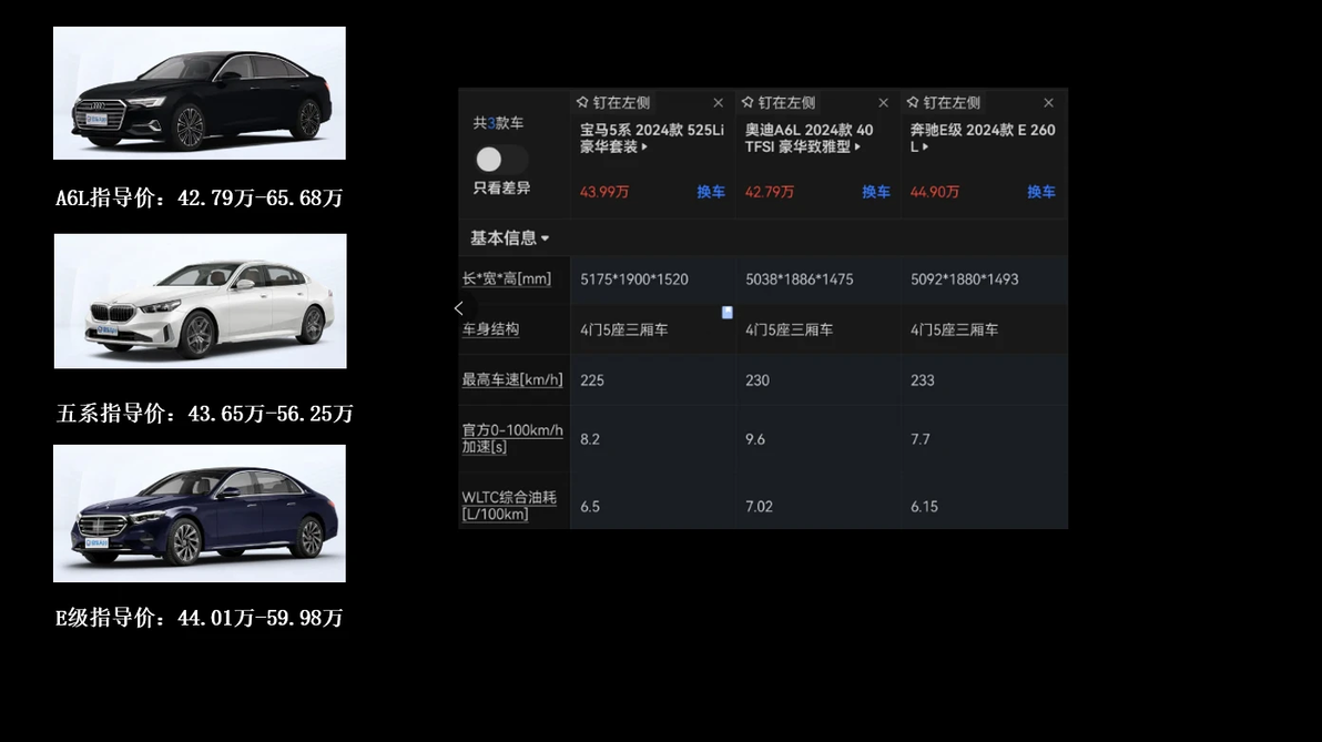 鸿蒙智行出牌，信息解读，享界S9配置价格、M5改款、新智界S7、M9非凡大师 - 哔哩哔哩